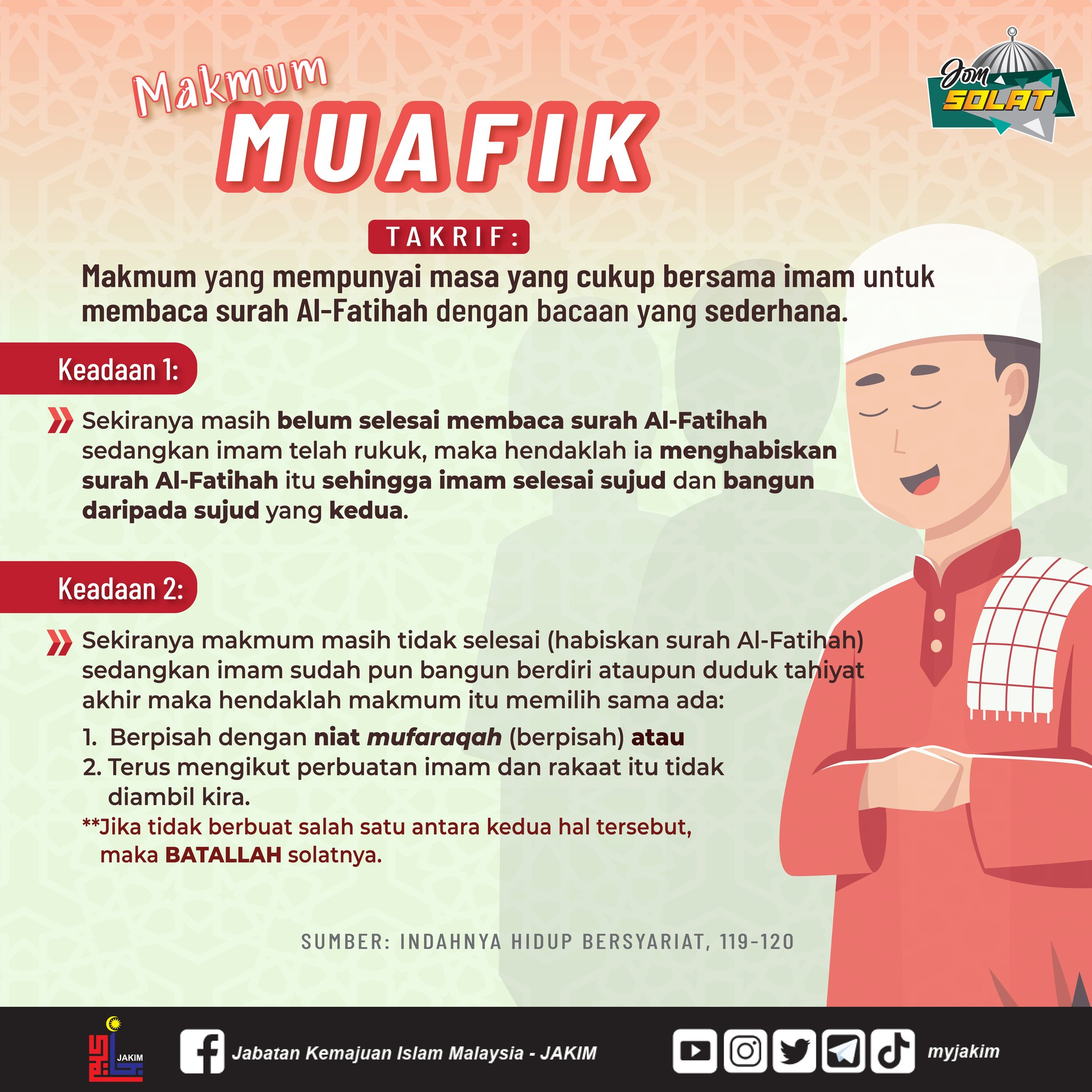 Maksud Makmum Masbuk & Muafik - MUKMIN.MY