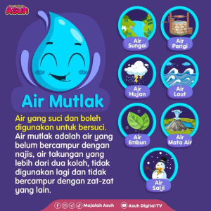 Air Mutlak : Maksud & Jenis-Jenisnya - MUKMIN.MY