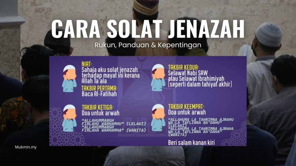 Cara Solat Jenazah - MUKMIN.MY