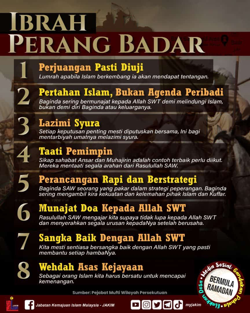 Kisah Perang Badar : Peristiwa & pengajaran - MUKMIN.MY